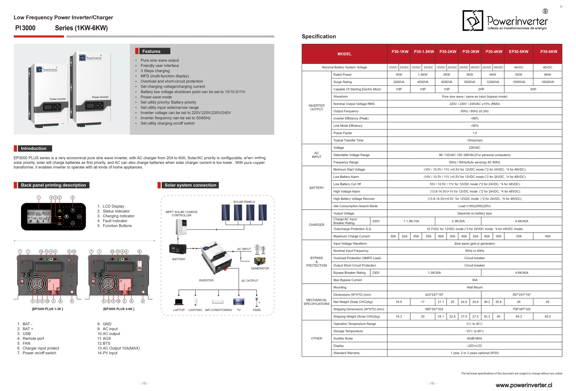 Index of /descargas/